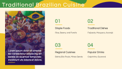 Free - Culture of Brazil PowerPoint and Google Slides Template - PPT Slides