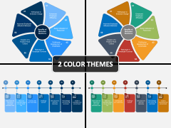 Motivation at Work PowerPoint and Google Slides Template - PPT Slides