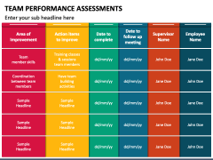 Team Performance Assessments PowerPoint and Google Slides Template ...