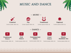 Free - Indonesia Culture Presentation for PowerPoint and Google Slides