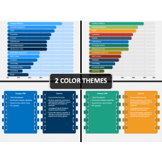 Key Priorities PowerPoint Template