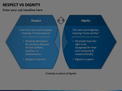 Respect Vs Dignity PowerPoint and Google Slides Template - PPT Slides