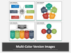 Core Capabilities PowerPoint and Google Slides Template - PPT Slides