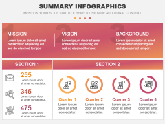 Summary Infographics for PowerPoint and Google Slides - PPT Slides