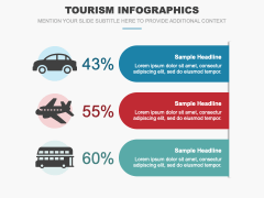 Tourism Infographics for PowerPoint and Google Slides