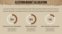 Free - Election Theme for PowerPoint and Google Slides Template - PPT ...
