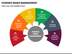 Evidence Based Management PowerPoint and Google Slides Template - PPT ...