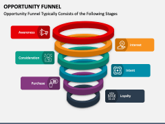 Opportunity Funnel PowerPoint and Google Slides Template - PPT Slides