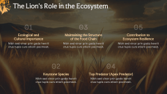 Free - Lion Presentation for PowerPoint and Google Slides - PPT Slides