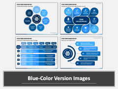 ITSM Implementation PowerPoint and Google Slides Template - PPT Slides