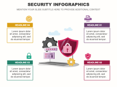 Security Infographics for PowerPoint and Google Slides - PPT Slides