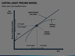 Capital Asset Pricing Model PowerPoint and Google Slides Template - PPT ...