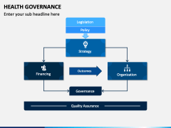 Health Governance PowerPoint and Google Slides Template - PPT Slides