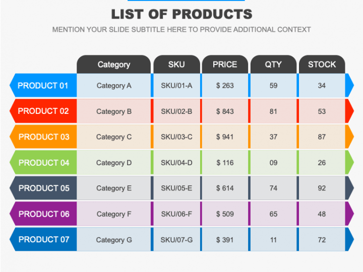 List of Products PowerPoint and Google Slides Template - PPT Slides