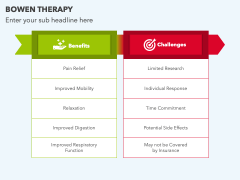 Bowen Therapy PowerPoint and Google Slides Template - PPT Slides