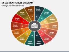 Free 14 Segment Circle Diagram for PowerPoint and Google Slides