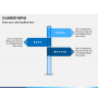 2 Paths to One Road PowerPoint Template - PPT Slides
