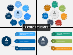 Strategic Initiative PowerPoint and Google Slides Template - PPT Slides