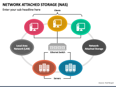 Network Attached Storage (NAS) PowerPoint and Google Slides Template ...