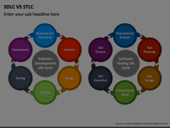 SDLC Vs STLC PowerPoint and Google Slides Template - PPT Slides