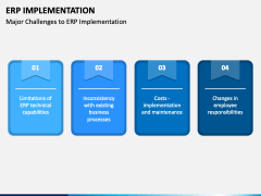 ERP Implementation PowerPoint and Google Slides Template - PPT Slides