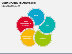 Online Public Relations (PR) PowerPoint and Google Slides Template - PPT Slides