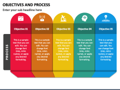 Objectives and Process PowerPoint and Google Slides Template - PPT Slides