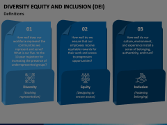 Diversity Equity and Inclusion PowerPoint and Google Slides Template ...