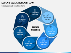 Seven Stage Circular Flow PowerPoint Presentation Slides - PPT Template