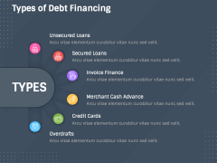 Debt Financing PowerPoint and Google Slides Template - PPT Slides