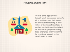 Probate PowerPoint and Google Slides Template - PPT Slides