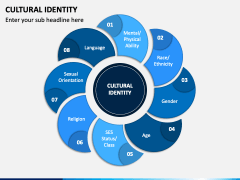 Cultural Identity PowerPoint and Google Slides Template - PPT Slides