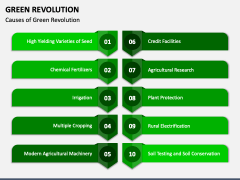 Green Revolution PowerPoint and Google Slides Template - PPT Slides