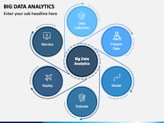 Big Data Analytics PowerPoint and Google Slides Template - PPT Slides