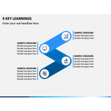 Page 11 - Learning Templates for PowerPoint and Google Slides ...