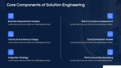 Solution Engineering PowerPoint and Google Slides Template - PPT Slides