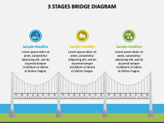 3 Stages Bridge Diagram for PowerPoint and Google Slides - PPT Slides