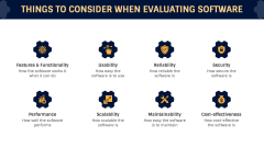 Software Evaluation PowerPoint and Google Slides Template - PPT Slides