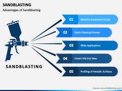 Sandblasting PowerPoint and Google Slides Template - PPT Slides
