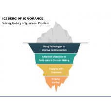 Page 19 - Infographics Templates for PowerPoint and Google Slides ...