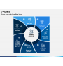 7 Points List PowerPoint Slide