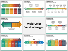 Continuum Scale PowerPoint and Google Slides Template - PPT Slides