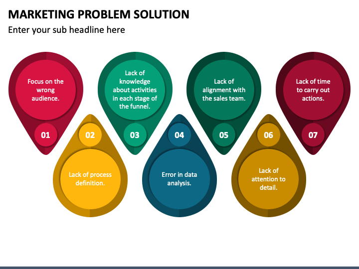 Marketing Problem Solution PowerPoint and Google Slides Template - PPT ...