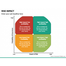 Risk PowerPoint & Google Slides Templates - Page 6