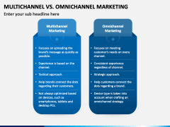 Multichannel Vs Omnichannel Marketing PowerPoint and Google Slides Template - PPT Slides