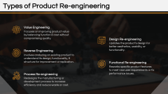 Product Re-Engineering PowerPoint and Google Slides Template - PPT Slides