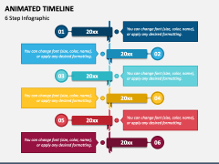 Animated Timeline PowerPoint and Google Slides Template - PPT Slides