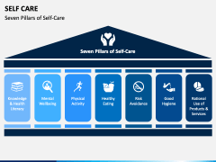 Self Care PowerPoint and Google Slides Template - PPT Slides