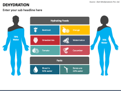 Dehydration PowerPoint and Google Slides Template - PPT Slides