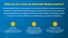 Business Modernization PowerPoint and Google Slides Template - PPT Slides